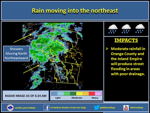 Rain Day South OC Beaches September 15 2015 – South OC Beaches