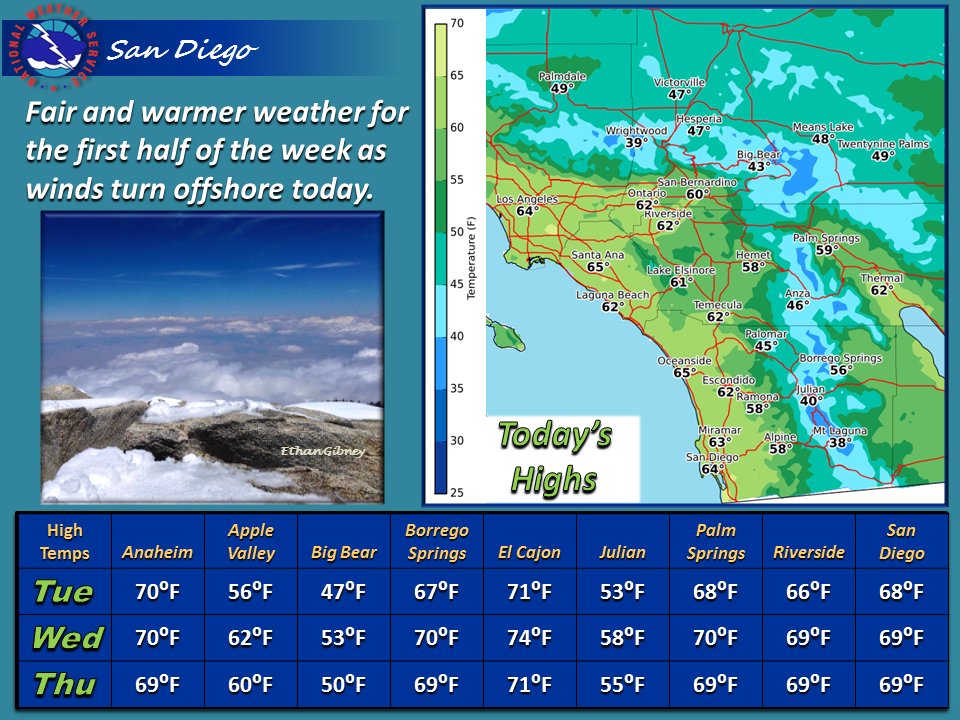 Southern California Weather Monday December 26 2016 thru Thursday ...