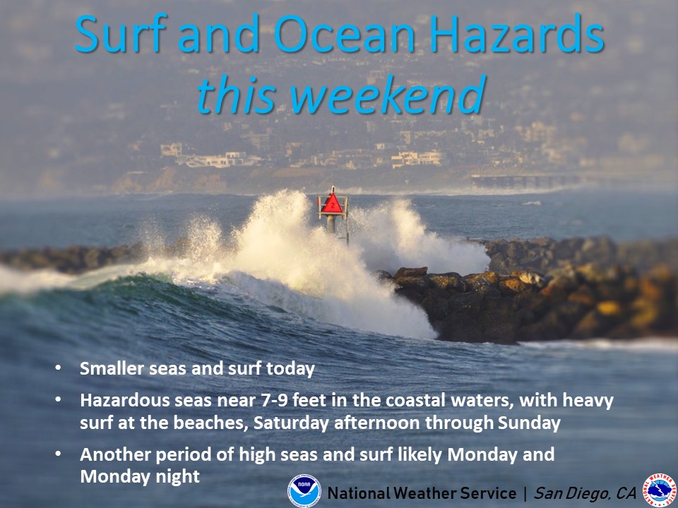 Orange County Beaches Surf and Ocean Hazards Saturday January 12 2019 ...