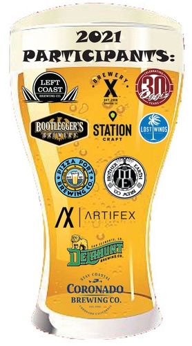San Clemente Micro Brew Fest Saturday October 9 2021 – South OC Beaches