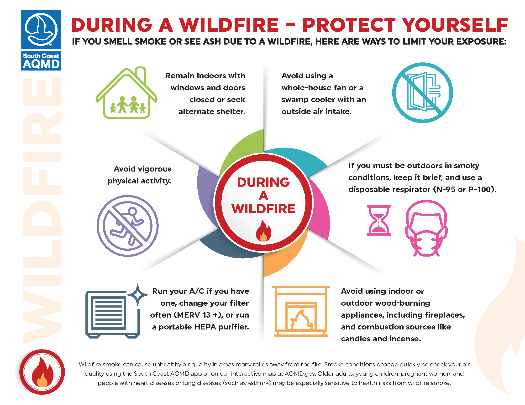 Wildfire Public Service Announcement Courtesy of SouthCoast AQMD ...